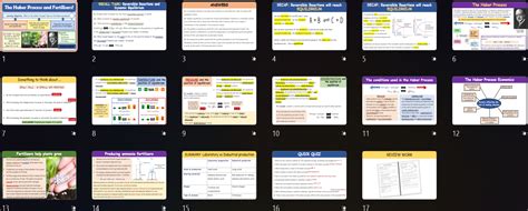 The Haber Process And Fertilisers GCSE Chemistry Teaching Resources