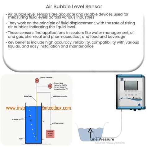 Air Bubble Level Sensor Electricity Magnetism
