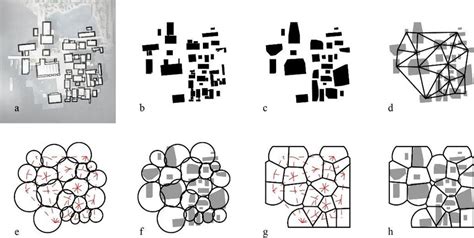 A C Development Of The Spatial Units D Delaunay Triangulation As Download Scientific