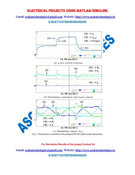 A Novel Design Of Pi Current Controller For Pmsg Based Wind Turbine