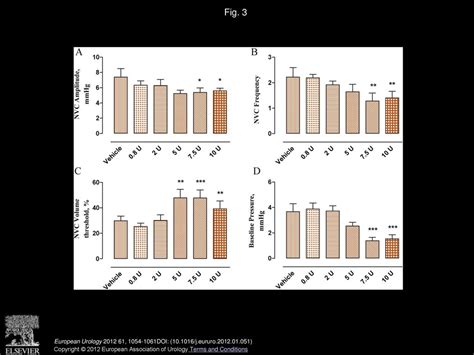 Volume Issue Pages May Ppt Download