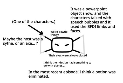 Hey Uhh I Need Some Help To Find An Object Show Fandom