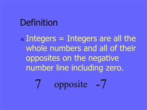 Integer Definition