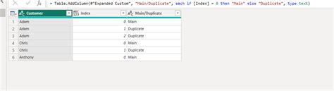 Solved Amending Rows Based On Duplicate Count Microsoft Fabric Community