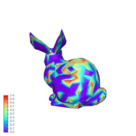 Gallery — K3d Jupyter Documentation