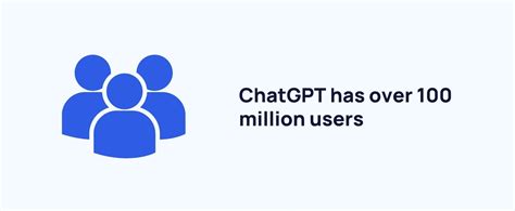 Number Of ChatGPT Users Feb