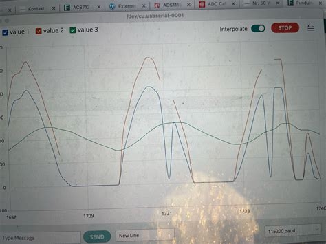 Problems With Sensor Reading From Anemometer Resp32