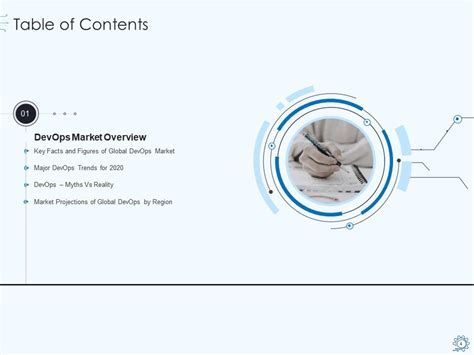 Top 10 Devops Pipeline Powerpoint Presentation Templates In 2025