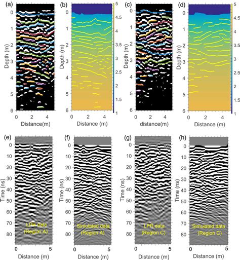Numerical Simulation Of Radar Wave Propagation In The Continuous Ejecta