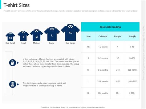 T Shirt Sizes Agile Project Management With Extreme Programming Presentation Graphics