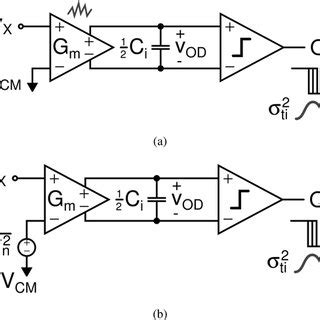 PDF Noise Analysis For Comparator Based Circuits
