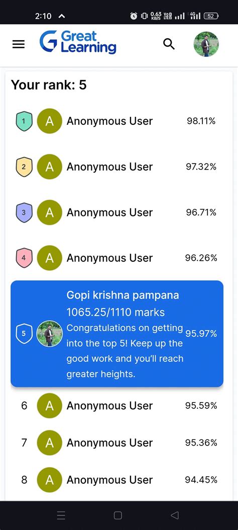 Datascience Ai Machinelearning Success Gopi Krishna P