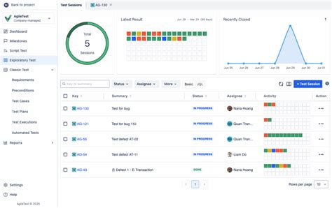 Agiletest Vs Zephyr For Jira A Test Management Tools Comparison
