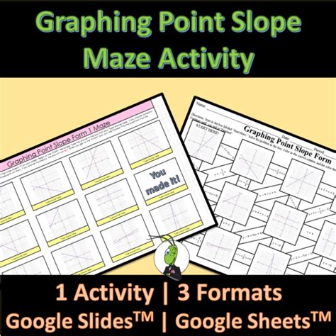 Graphing Point Slope Form Maze Activity Digital And Printable Made By Teachers