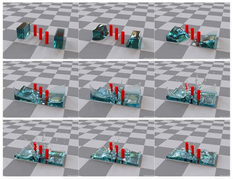 流体模拟fluid simulation：基于sph的拉格朗日流体模拟 yangwc s blog
