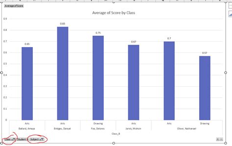 Excel Fill Data From Another Sheet Stack Overflow