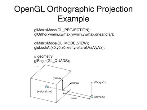 Ppt 3d Projection Transformations And Opengl Powerpoint Presentation Id828890