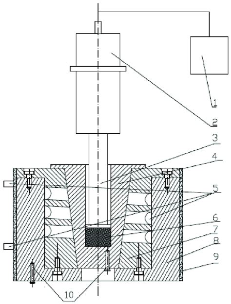 Scheme Of The Special Ultrasound Applicator 1 Ultrasonic Generator