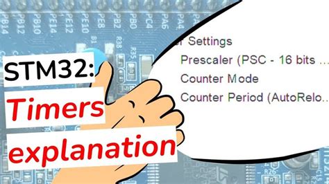 Stm32 Configure Timer Timer Prescaler Counter Period Counter