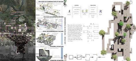 Create Architectural Diagrams And Visualizations By Tayfun Parlak Fiverr