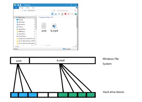 Data Recovery With Original File Names Is It Possible Rene E