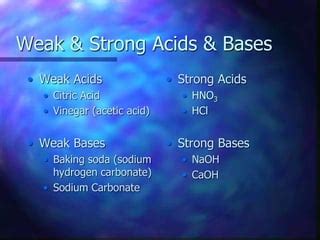 An Introduction Acids Bases And PH PPTX Chemistry Science