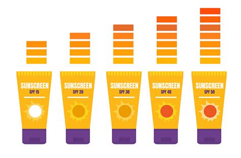 스킨 케어 컨셉 자외선 차단제 자외선 차단제 자외선 차단제 병 Spf 벡터 만화 컬렉션 다양에 대한 스톡 벡터 아트 및 기타 이미지 Istock