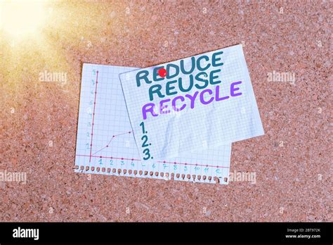 Conceptual Hand Writing Showing Reduce Reuse Recycle Concept Meaning Environmentallyresponsible