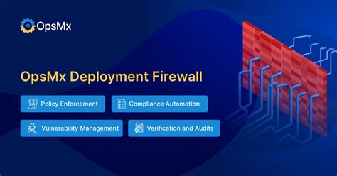 learn about deployment firewall at kubecon2023 opsmx posted on the