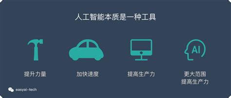 「2021更新」一文看懂人工智能 Ai，如何在智能时代不失业？