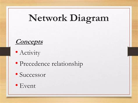 Project Management Techniques Cpm And Pert Techniques Pptx