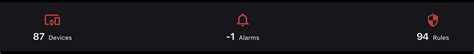Alarms Display Wrong Rfirewalla