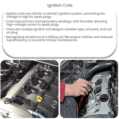 Ignition Coils How It Works Application And Advantages