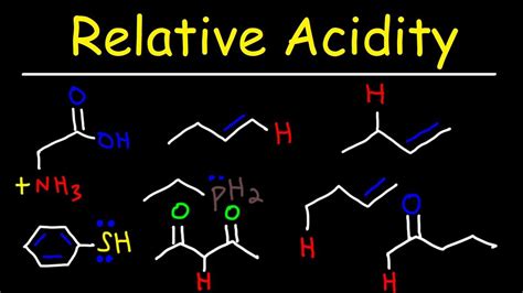 Acids And Bases Inductive Effect Electronegativity Hybridization And Atomic Size Inductive Acids And Bases Inductive Effect Electronegativity Hybridization And Atomic Size Inductive