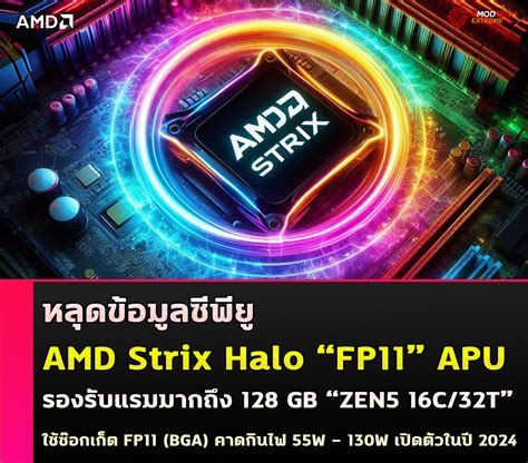 Welcome to Vmodtech com หลดขอมลซพย AMD Strix Halo FP11 APU พบสเปกกำหนดหนวยความจำมาก