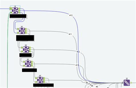 Joining Across Multiple Columns Alteryx Community