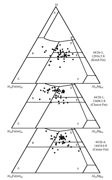 File YGS CHR INTE FIG MediaWiki