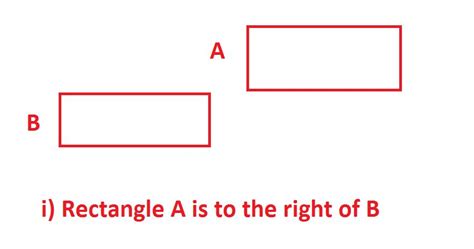 Massif Solutions Limited On Linkedin How To Check If Two Rectangles Overlap In Java Collision