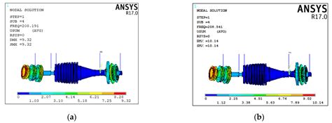 Vibration Characteristics Of A Dual Rotor System With Non Concentricity