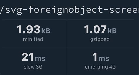 Artemis69svg Foreignobject Screenshot Bundlephobia