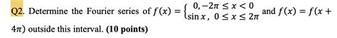 Solved Q Determine The Fourier Series Of Chegg Com