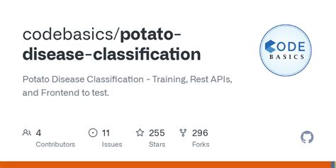Potato Disease Classification Api Main Py At Main Codebasics Potato