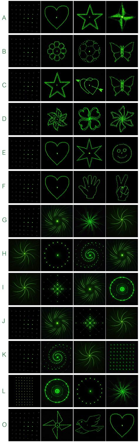 China Clear Picture Of The Pattern 4in1 Diffraction Optical Elements