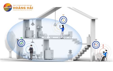 Wifi Mesh L G So S Nh Wifi Mesh V B K Ch S Ng Wifi Ho Ng H I