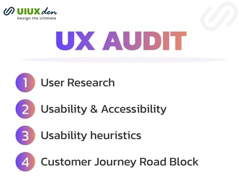 UI UX Audit Report Along With Recommendations Upwork