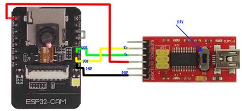 Need Help To Setup Esp Cam And Get It To Work Rd Party Boards Arduino Forum