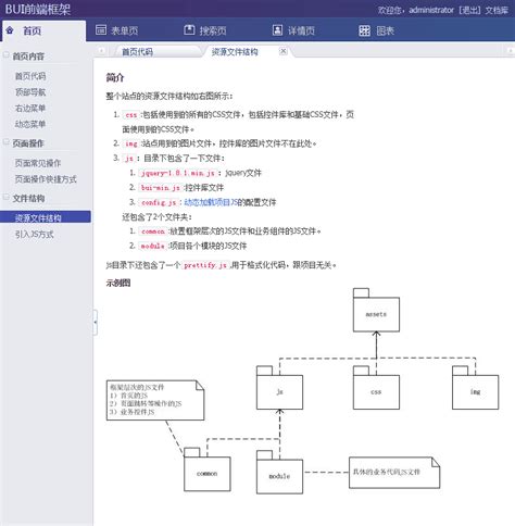 基于bui框架的网站管理系统后台html模板网站后台css模板我爱模板网 提供下载各种免费建站资源，免费网站模板，免费网页特效，让你爱上建站！