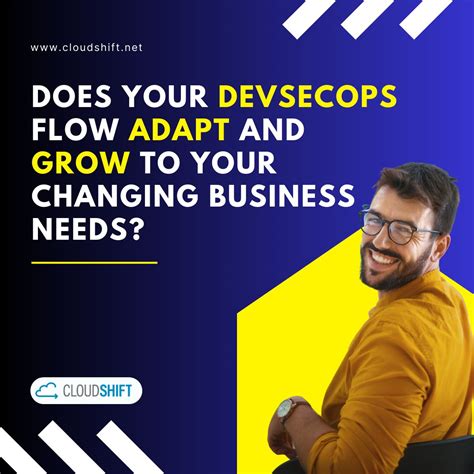Cloud Shift Inc On Linkedin Devops Devsecops Softwaresolutions Softwaredevelopment