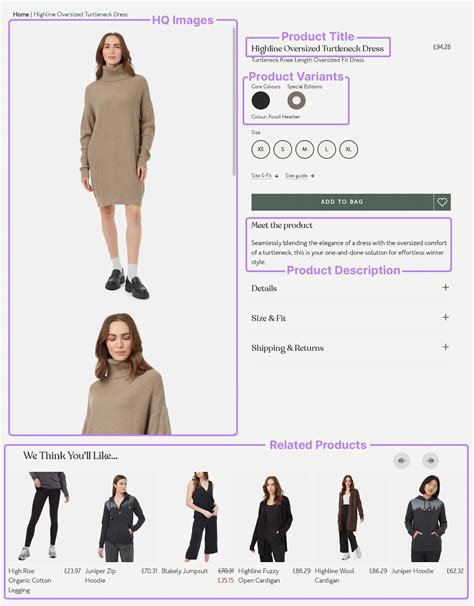 Shopify SEO 12 Step Guide For Beginners