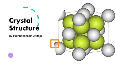 Mme 323 Materials Science Week 4 Structure Of Crystalline Solids Ppt
